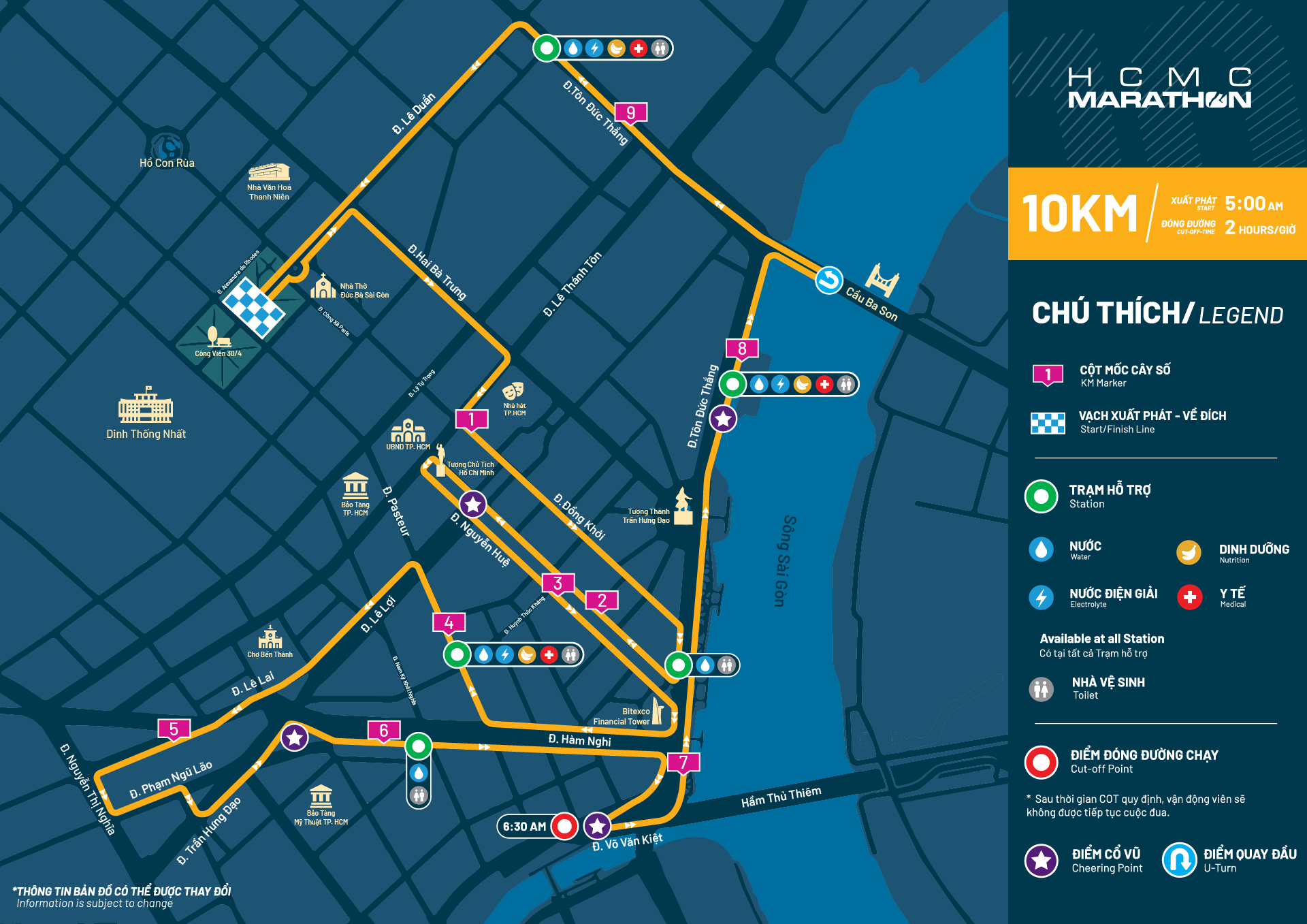 10KM distance - HCMC Marathon