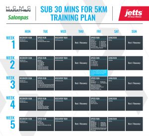 SUB 30 MINUTE 5K TRAINING PLAN - HCMC Marathon
